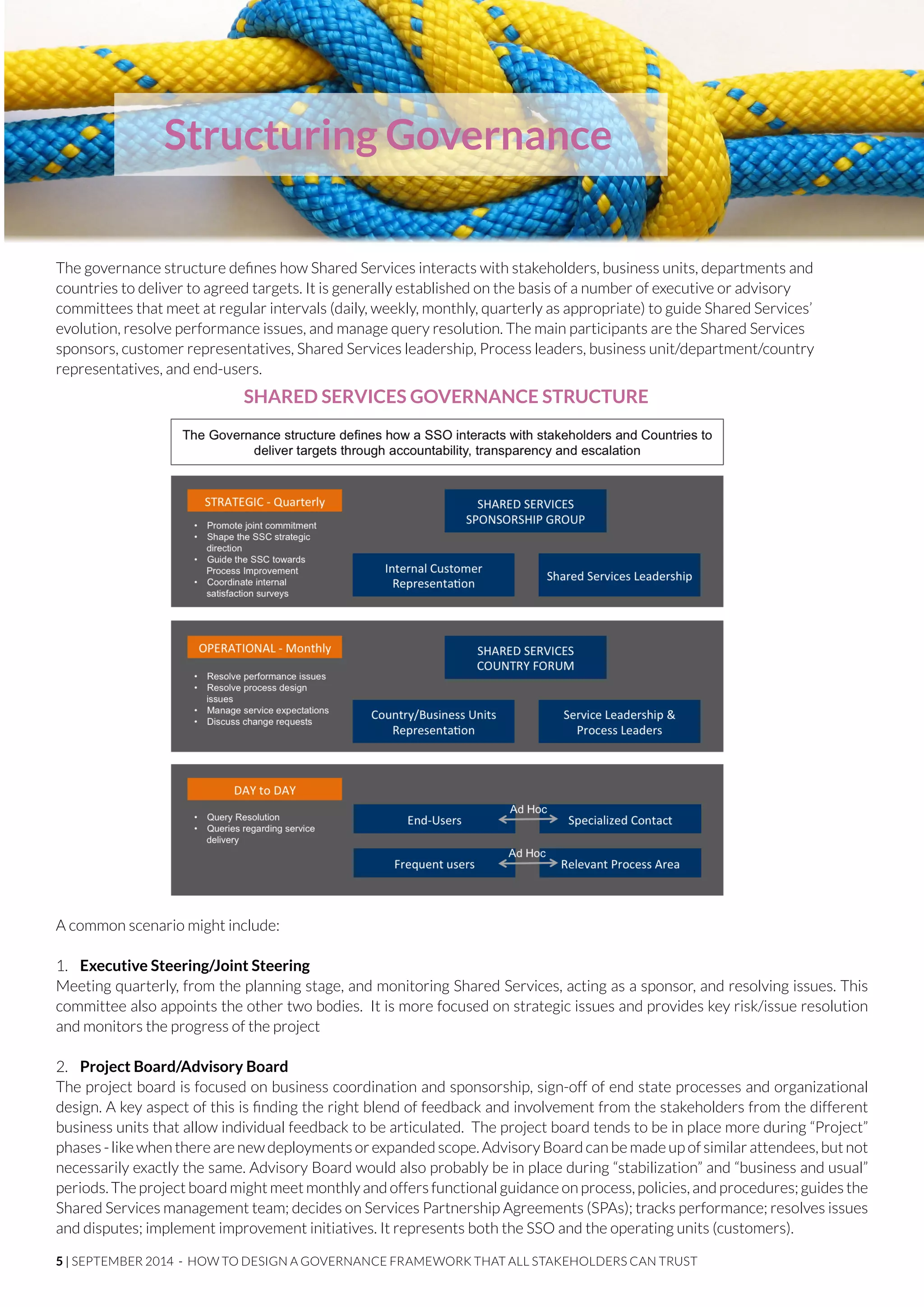 Design a Robust Shared Services Governance Framework | PDF
