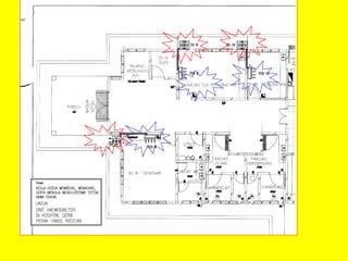 DESIGN AIR CONDITIONING INSTALLATION.ppt