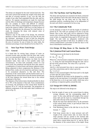 Design analysis & comparsion of intze type water tank for different ...