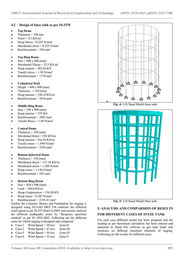 Design analysis & comparsion of intze type water tank for different ...