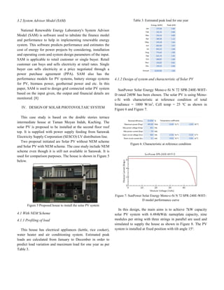 Design analysis for solar photovoltaic with and without nem | PDF