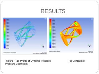 Design & Analysis of a Helical Cross Flow Turbine | PPTX