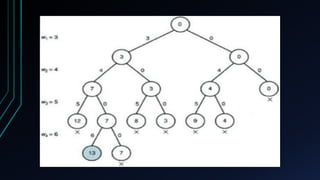 Design & Analysis of Algorithms Techniques | PPT | Free Download