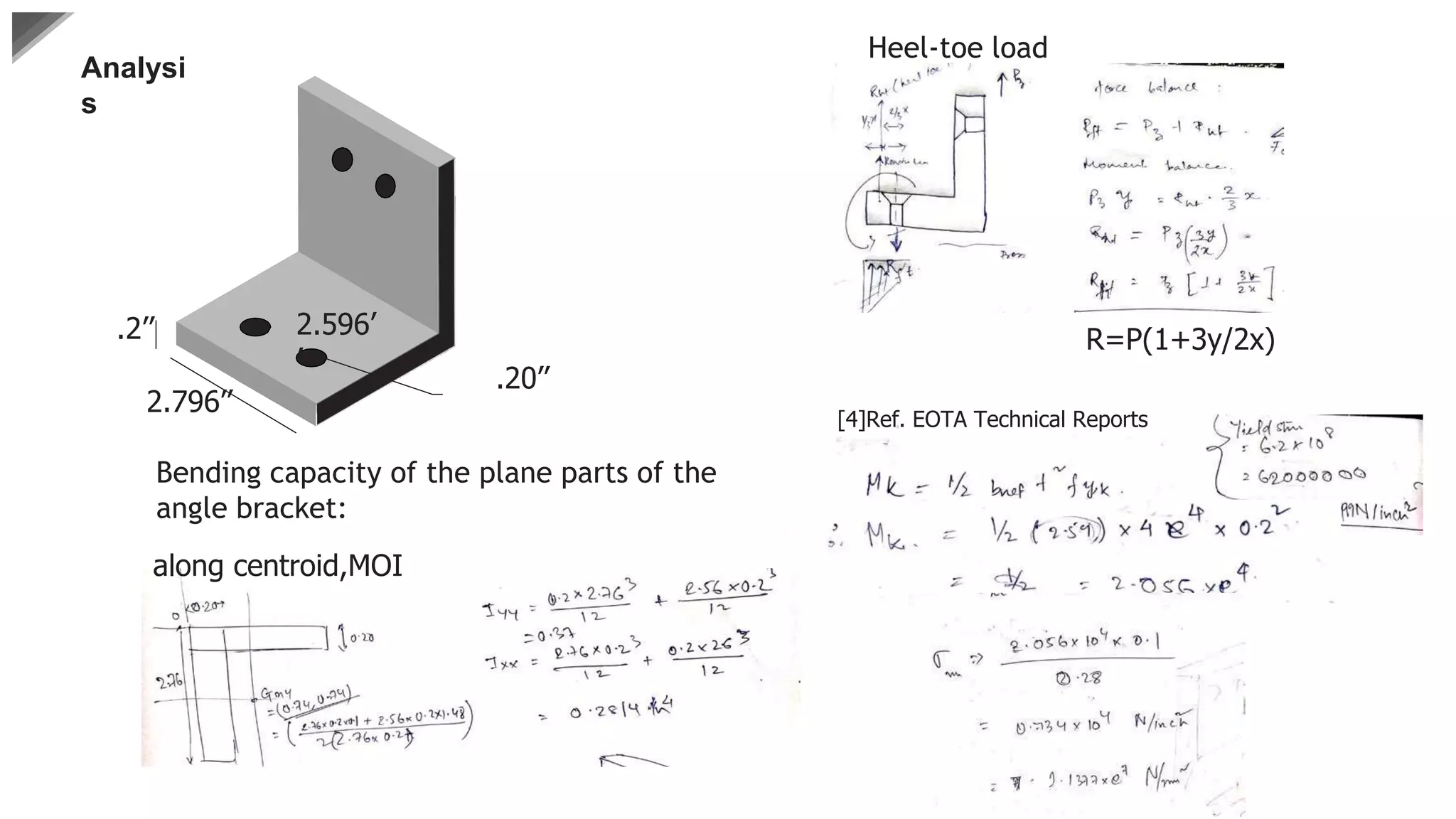 Angle bracket with and without gusset | PPTX