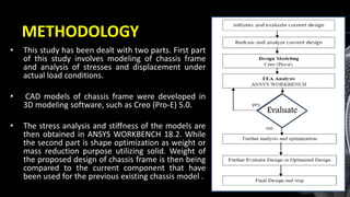 Design & analysis of automobile chassis | PPTX