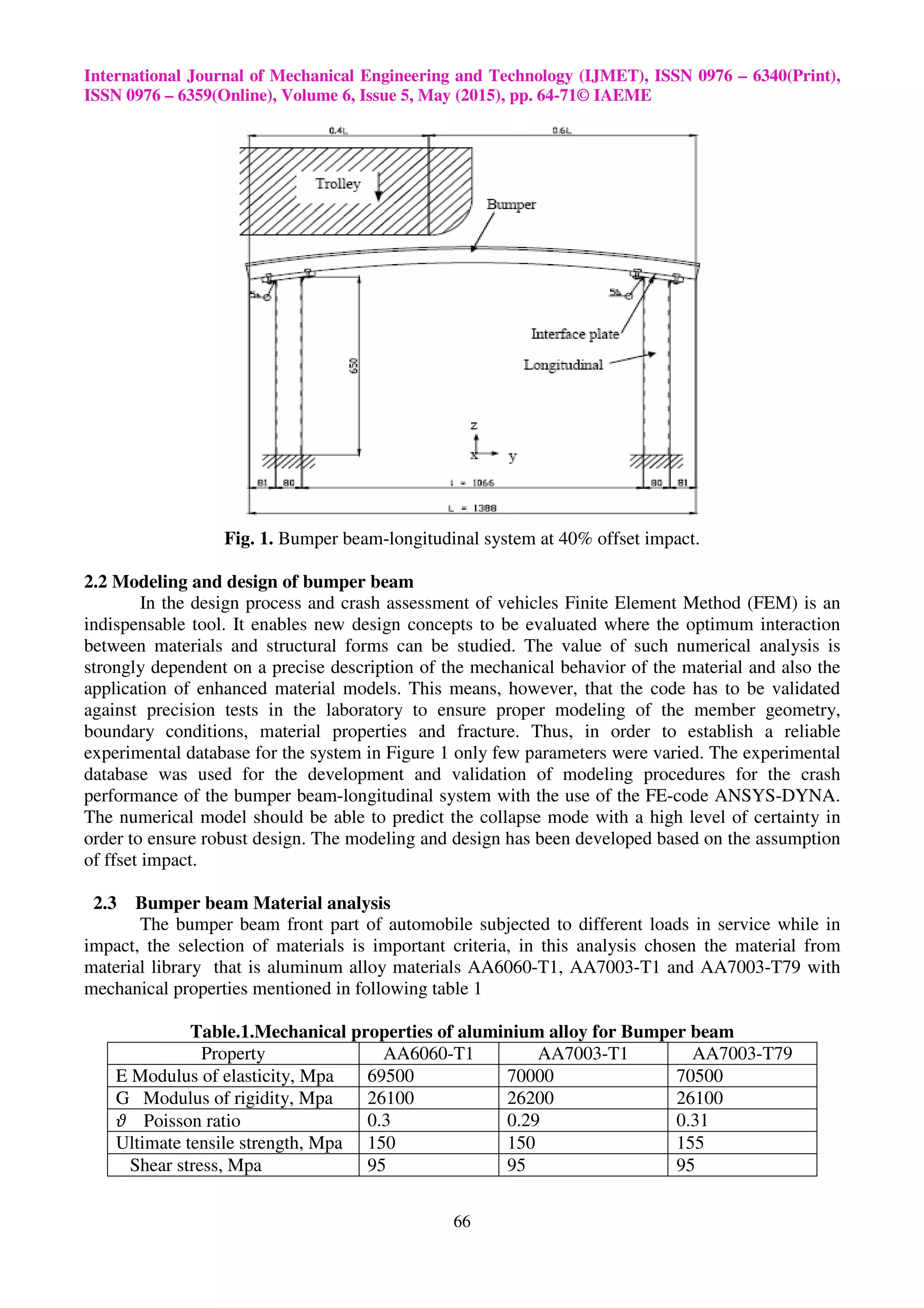 Design analysis of bumper beam subjected to offset impact loading for ...