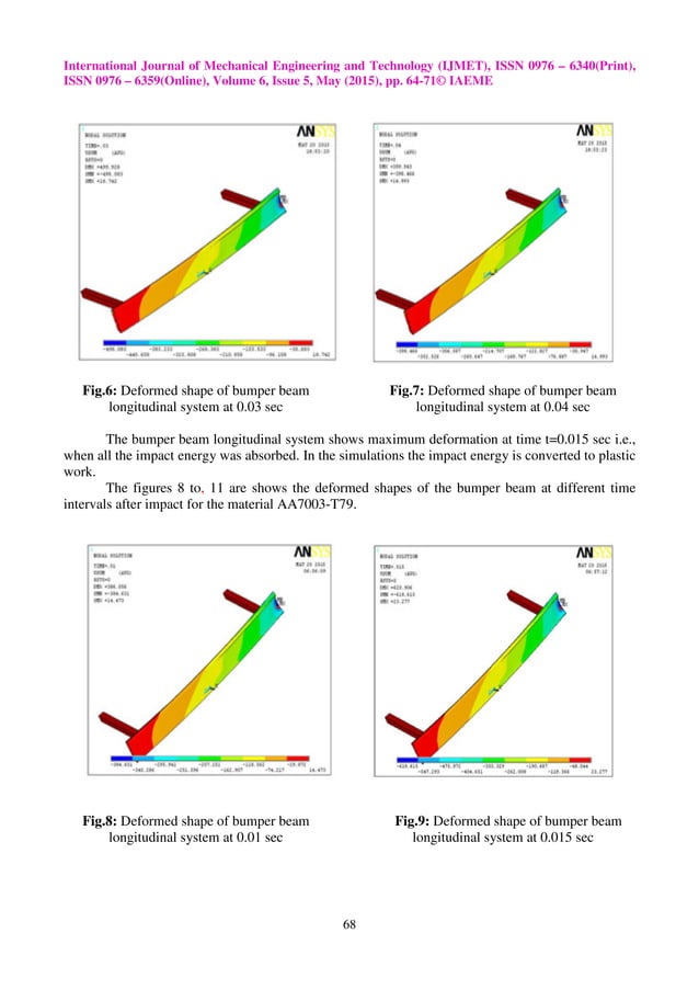 Design analysis of bumper beam subjected to offset impact loading for ...
