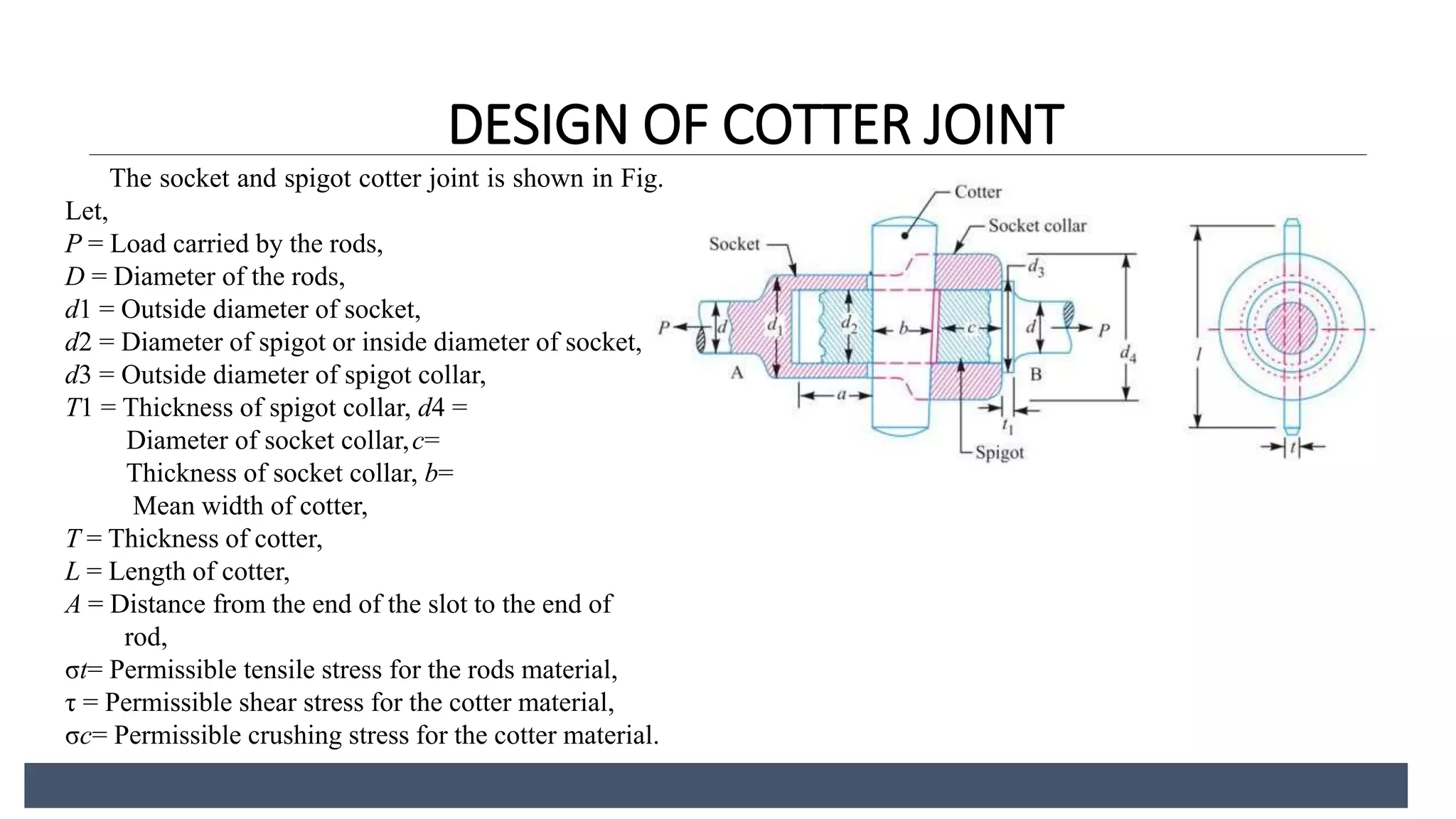 Design analysis of Cotter joint used in piston rod and crosshead a.pptx