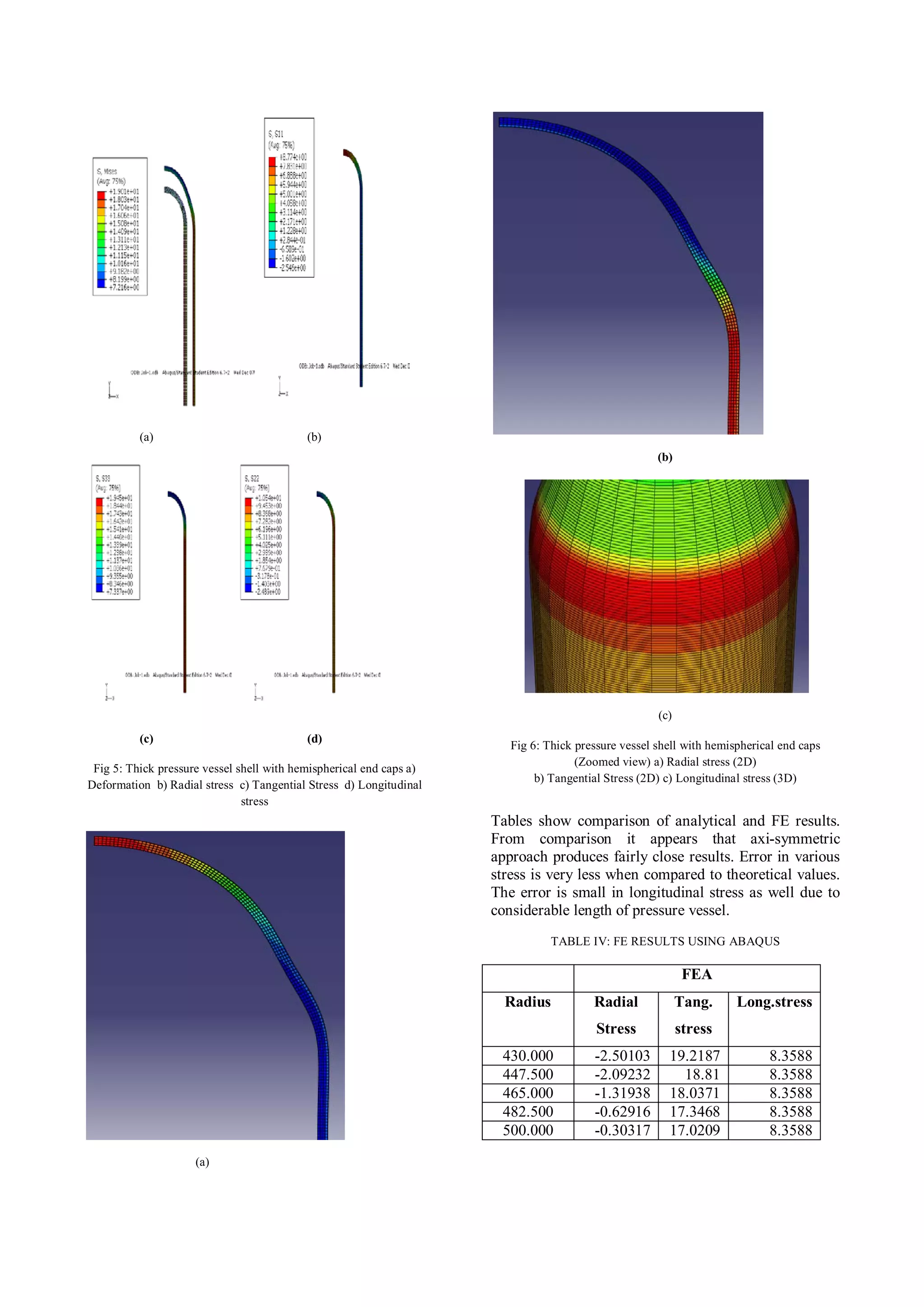 Design & analysis of thick pressure vessels 1 | PDF