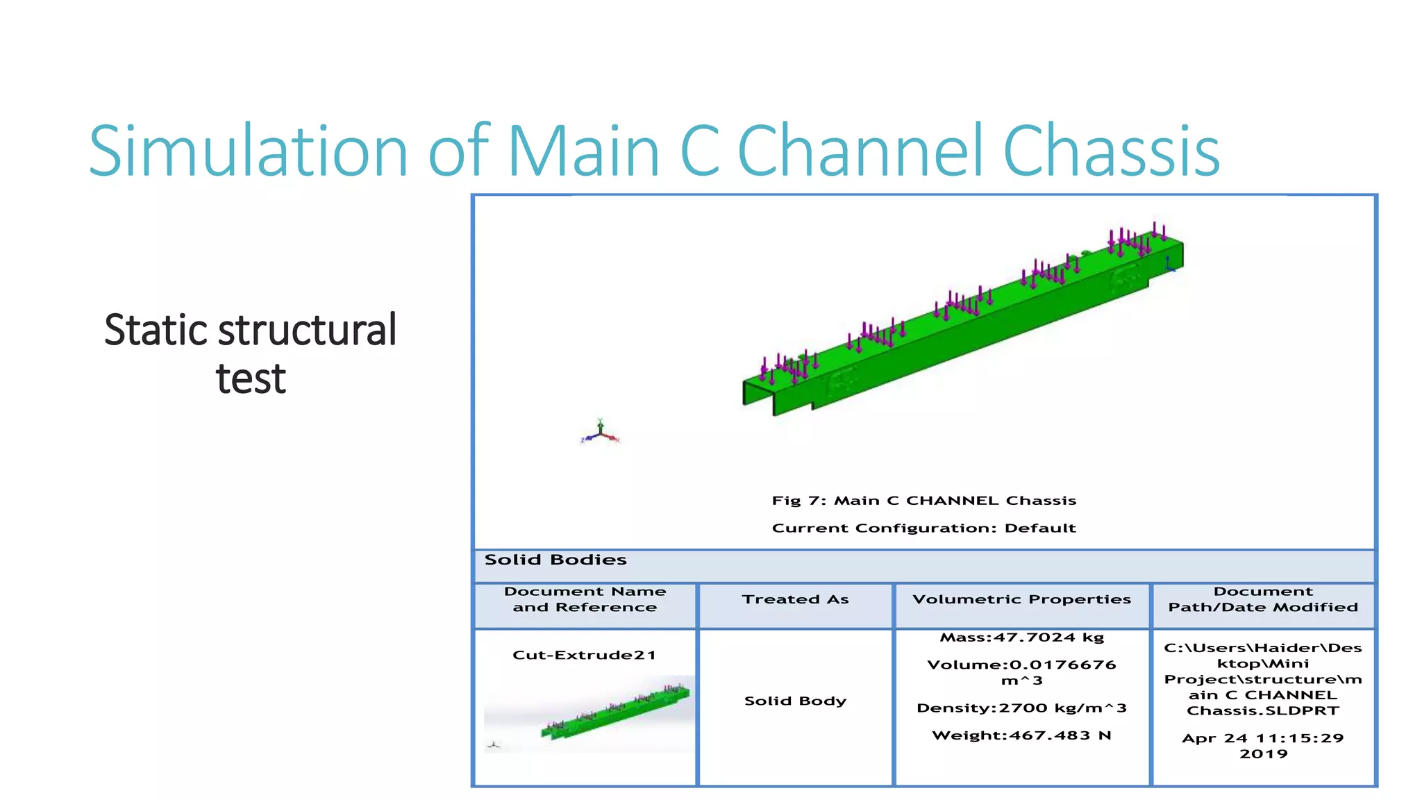 Design & Analysis of vehicle chassis | PPTX