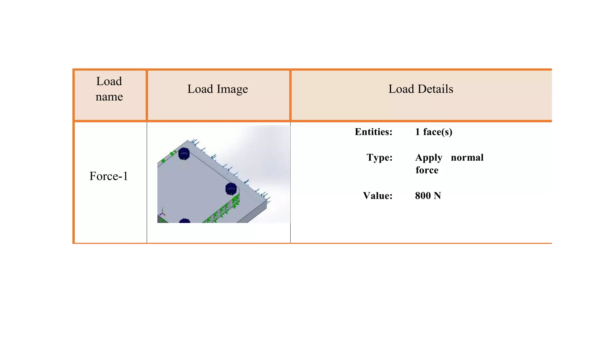 Design & Analysis of vehicle chassis | PPTX