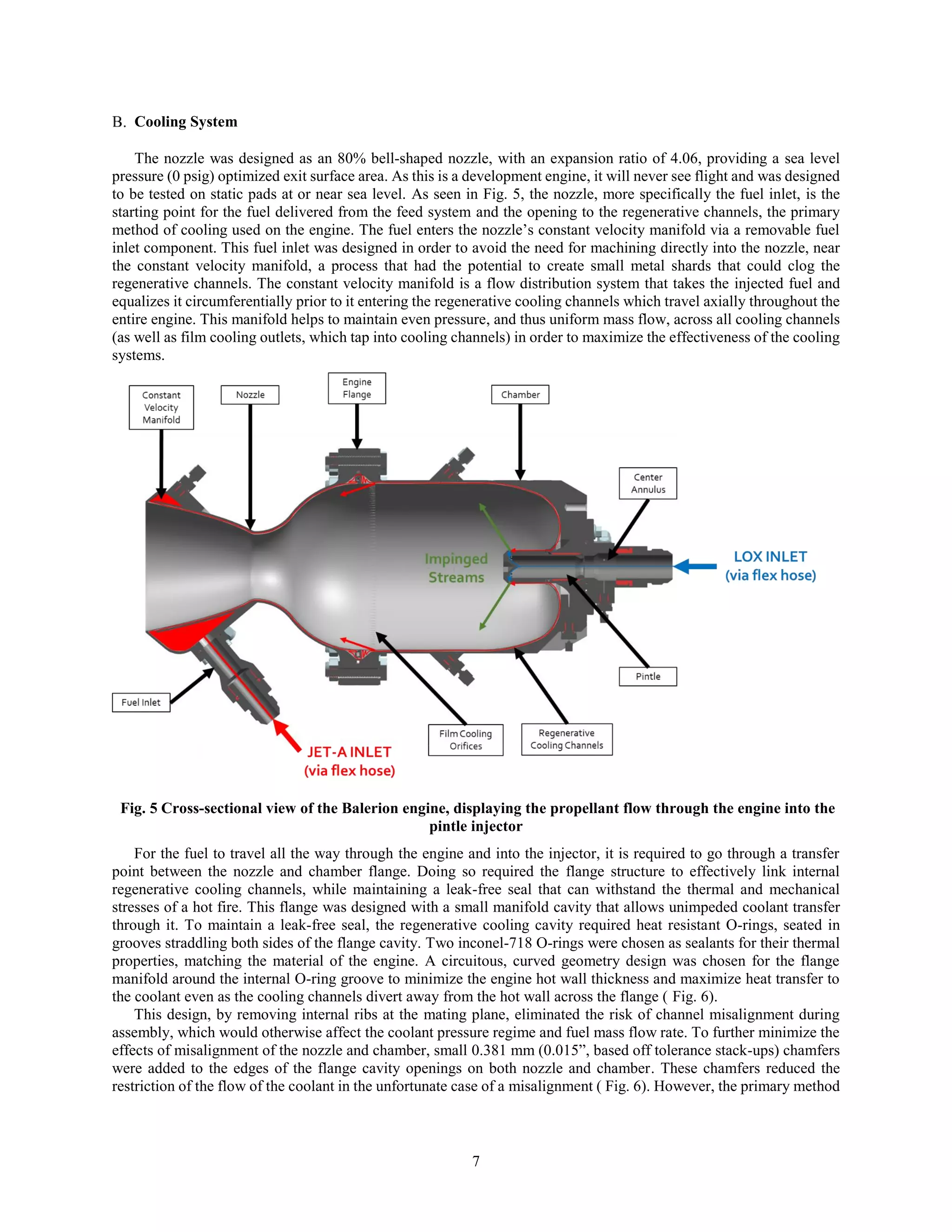 Design and Additive Manufacturing Considerations for Liquid Rocket ...