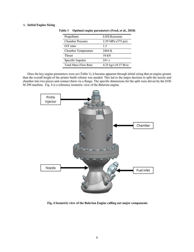 Design and Additive Manufacturing Considerations for Liquid Rocket ...