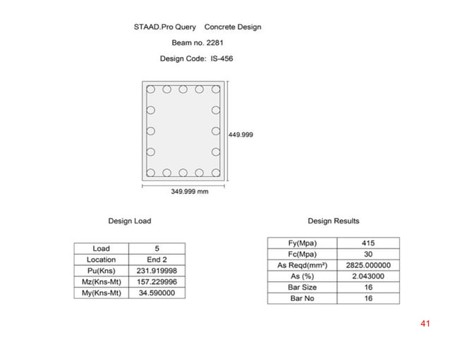 Design and analasys of a g+3 residential building using staad | PPT
