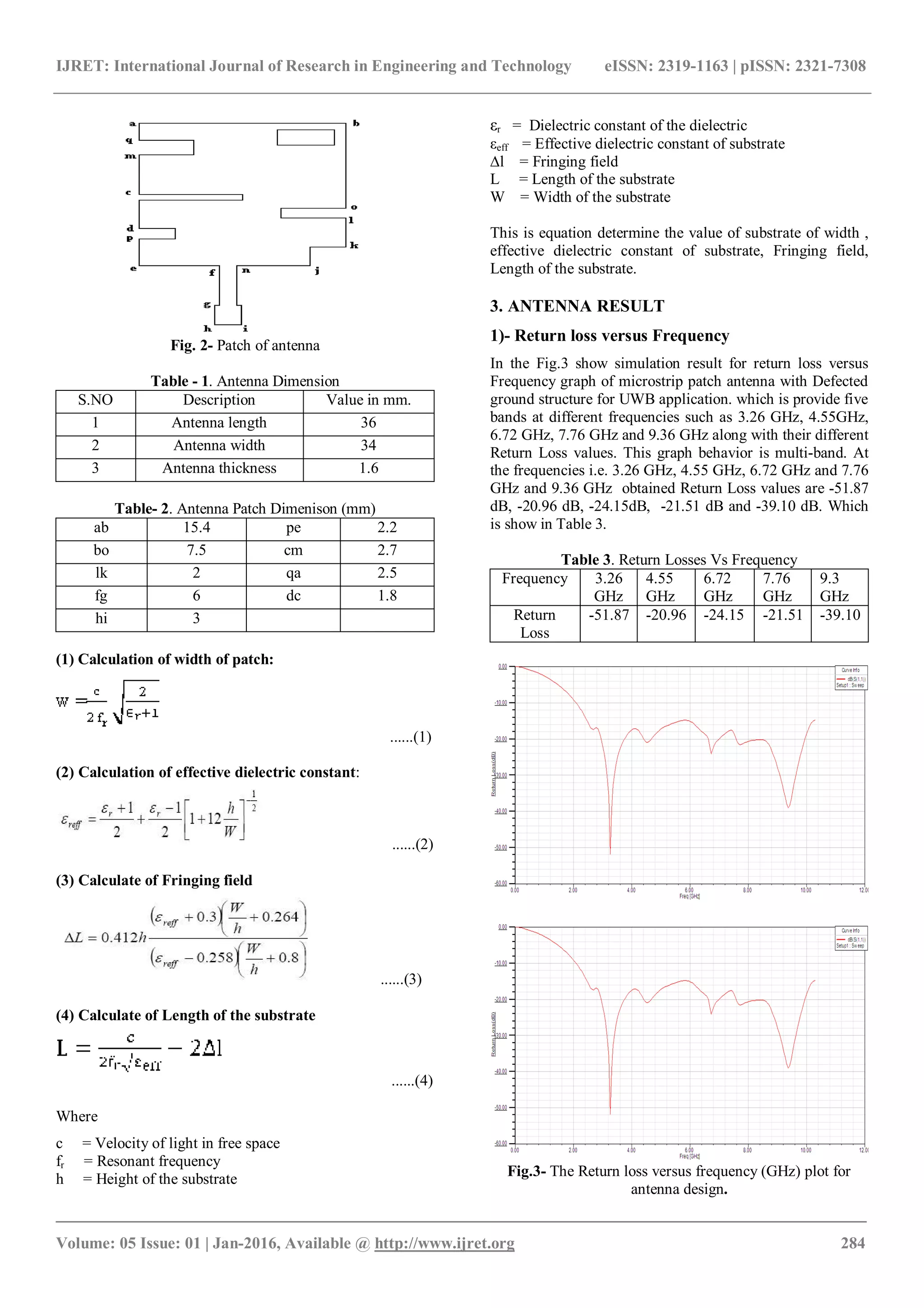 Design And Analysing Of Compact Microstrip Antenna With Defected Ground Structure For Uwb