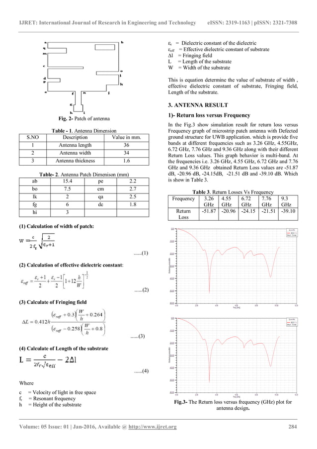 Design And Analysing Of Compact Microstrip Antenna With Defected Ground Structure For Uwb