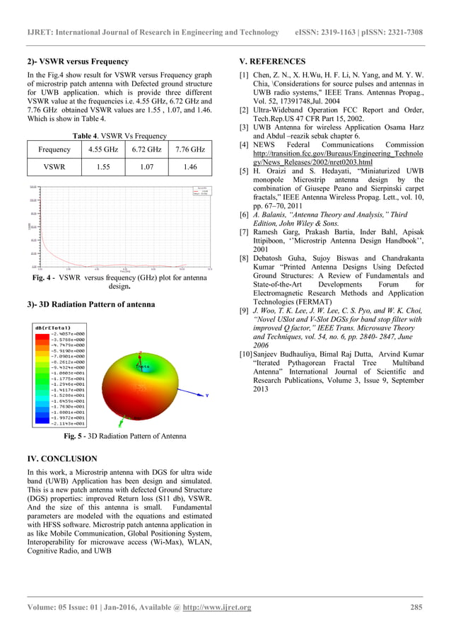 Design And Analysing Of Compact Microstrip Antenna With Defected Ground Structure For Uwb