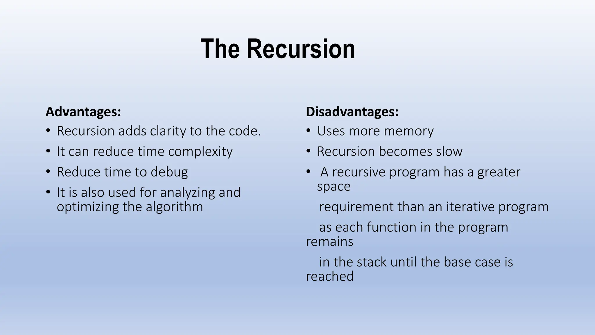 Design and analysis algorithm Theory of Automata.pptx | Programming Languages | Computing