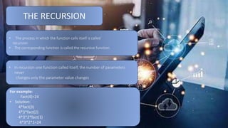 Design and analysis algorithm Theory of Automata.pptx