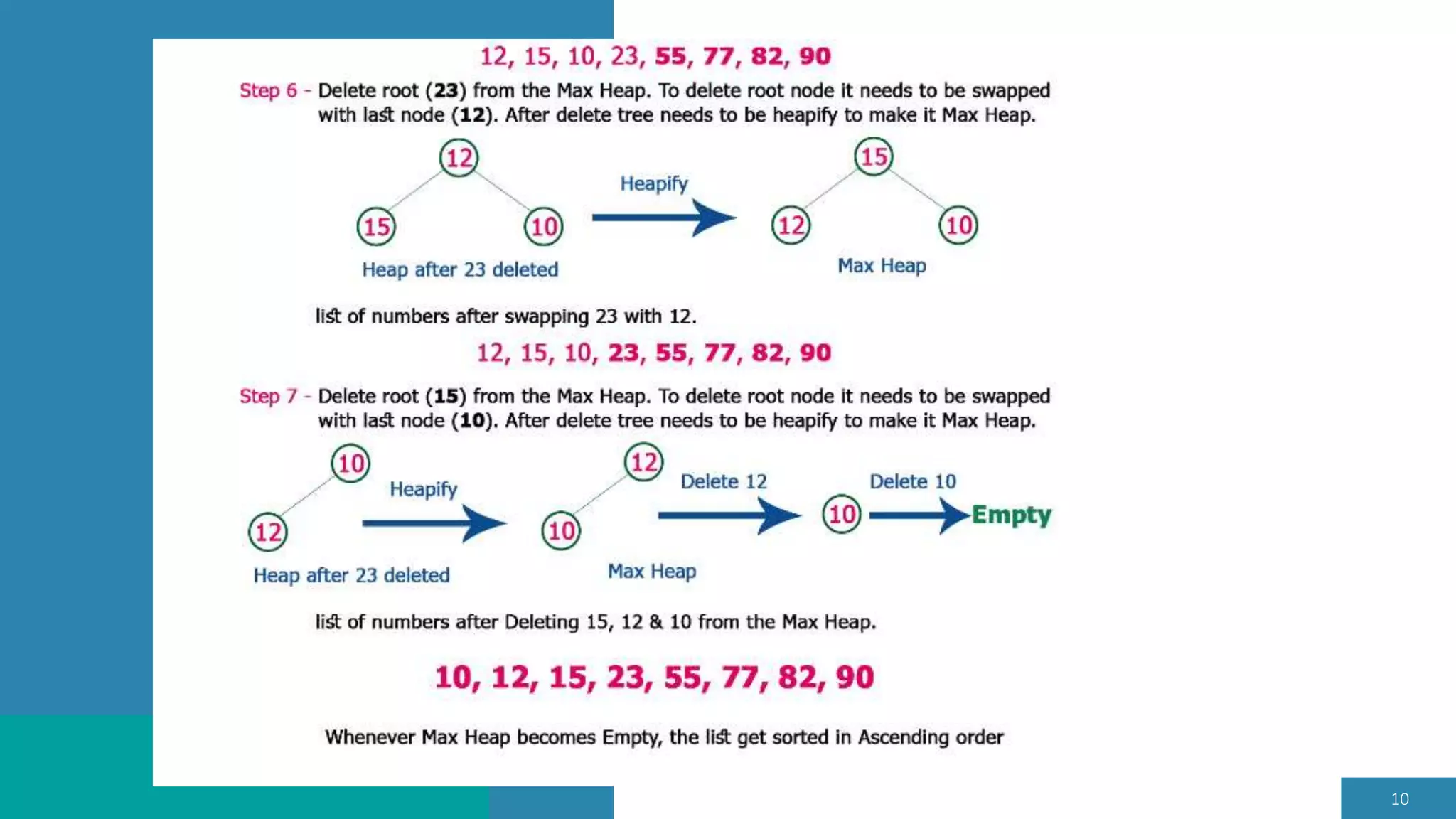 Design and analysis of algorithm | PPTX