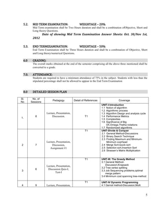 Design and analysis of algorithms course plan | DOCX