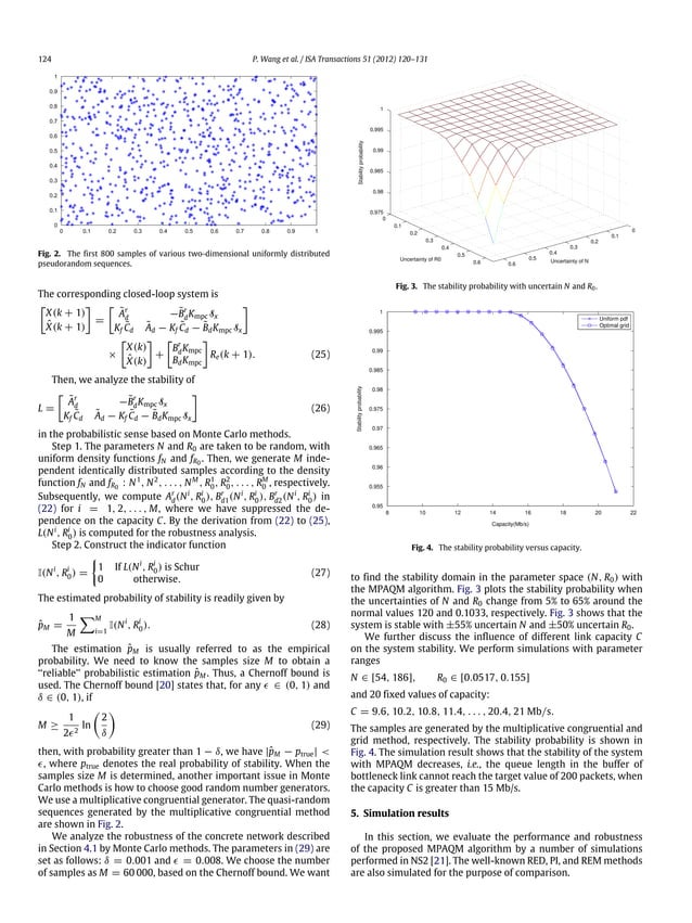 Design And Analysis Of A Model Predictive Controller For Active Queue