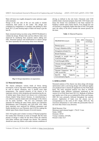 Design and analysis of a tubular space frame chassis of | PDF