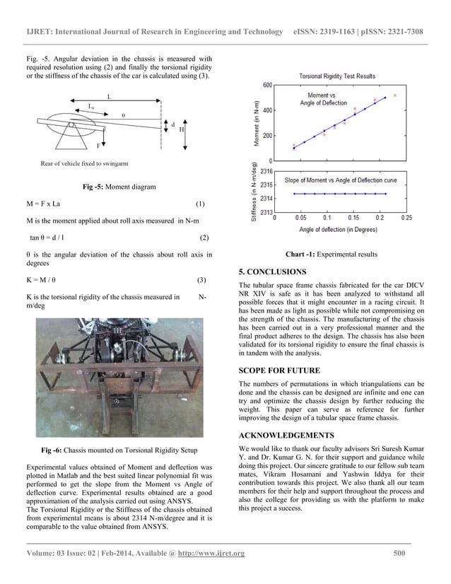 Design and analysis of a tubular space frame chassis of a high ...