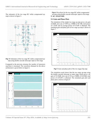 Design and analysis of a two stage miller compensated | PDF