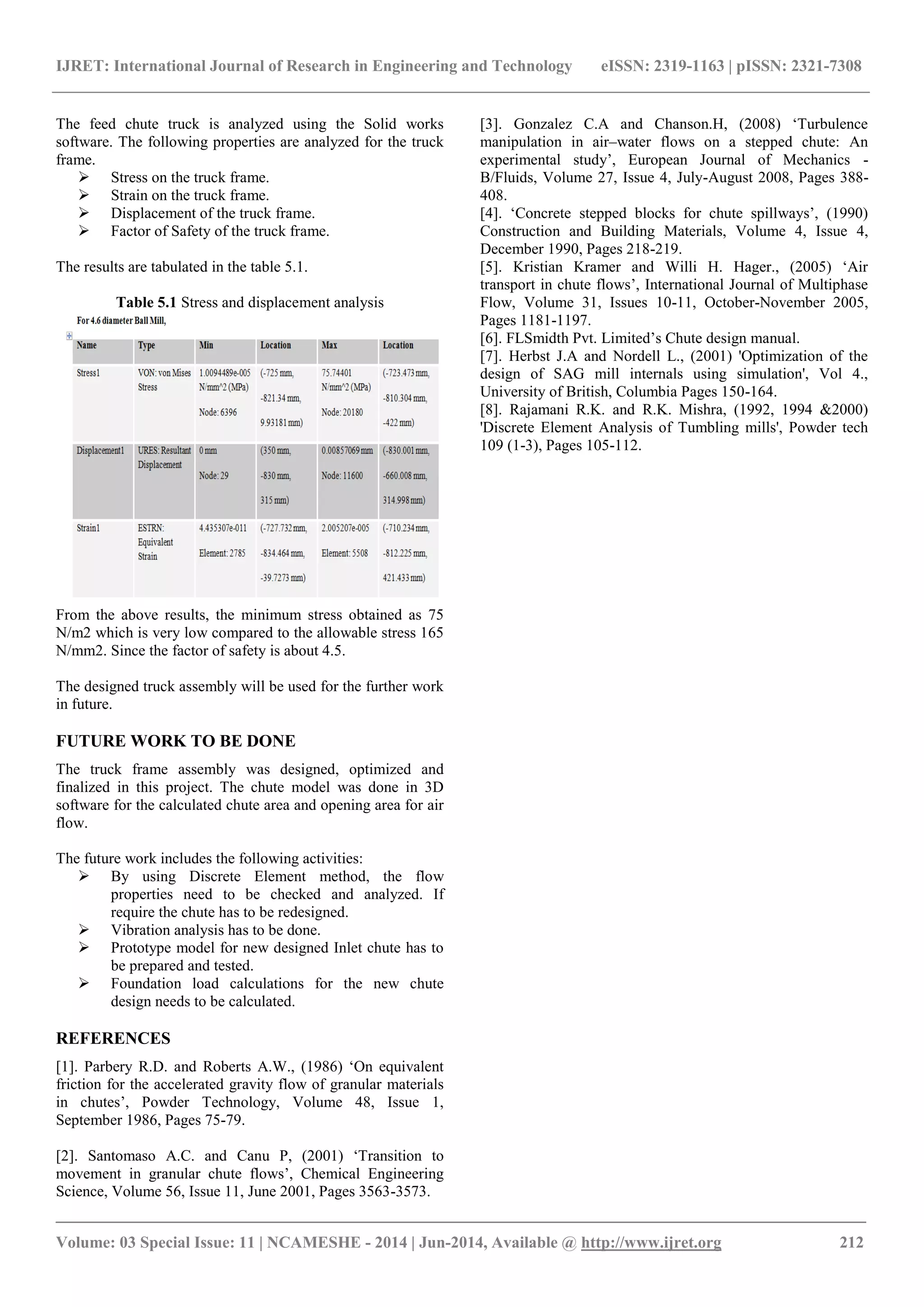 Design and analysis of ball mill inlet chute for roller press circuit ...
