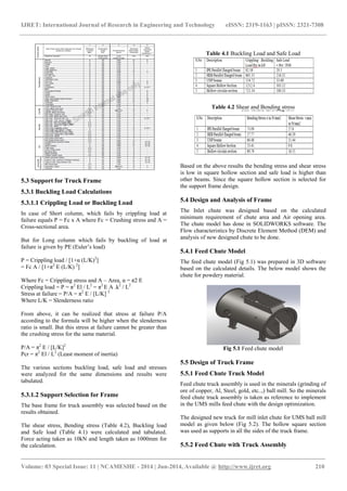 Design and analysis of ball mill inlet chute for roller press circuit ...