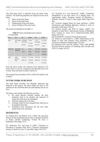 Design and analysis of ball mill inlet chute for roller press circuit ...
