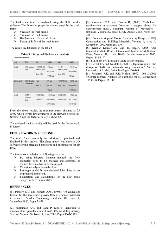 Design and analysis of ball mill inlet chute for roller press circuit ...