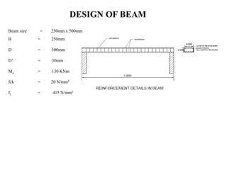 DESIGN AND ANALYSIS OF COMBINED COURT BUILDING.pptx