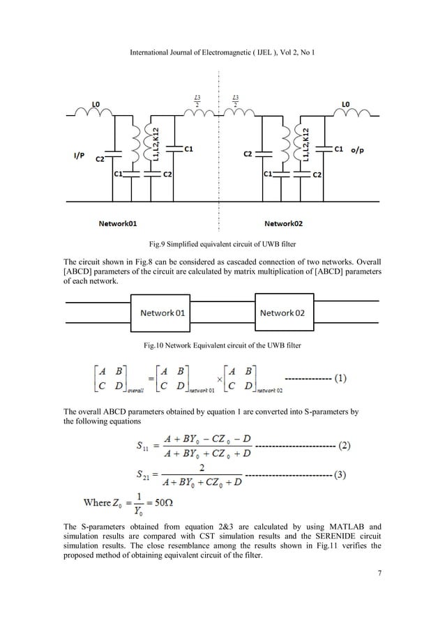 Design and analysis of compact uwb band pass filter | PDF