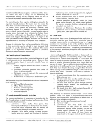 Design and analysis of composite drive shaft | PDF