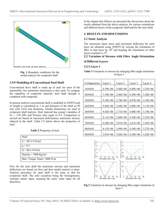 Design and analysis of composite drive shaft | PDF