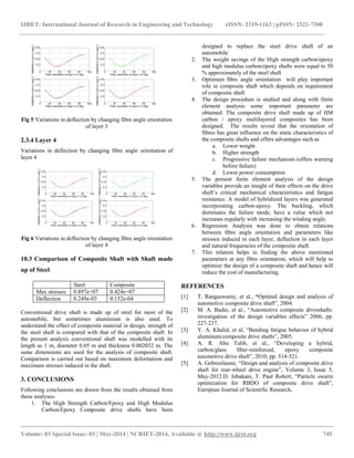 Design and analysis of composite drive shaft | PDF
