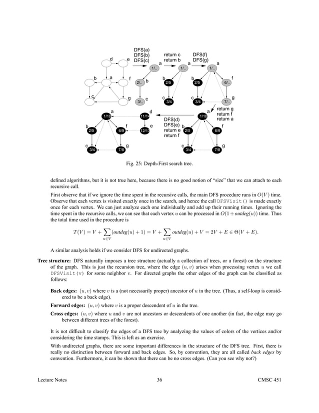 Design and analysis of computer algorithms | PDF