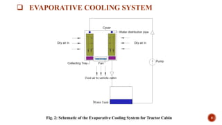 Design and analysis of cooling system for tractor cabin | PPTX