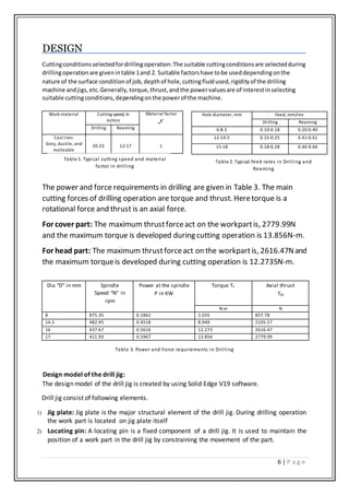 Design and analysis of drill jig | DOCX | Woodworking | Arts and Crafts