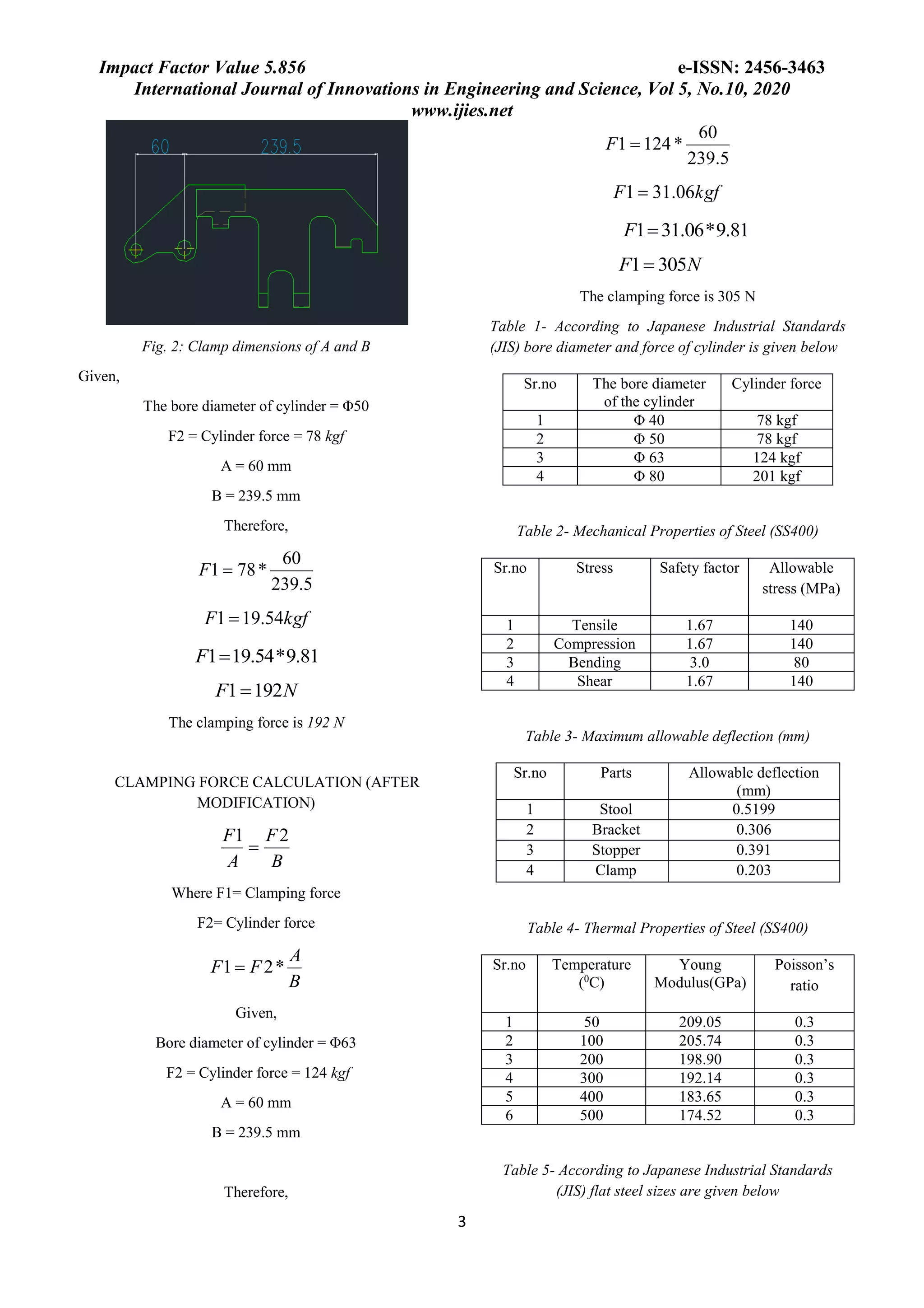 Design and analysis of jig and welding fixture | PDF