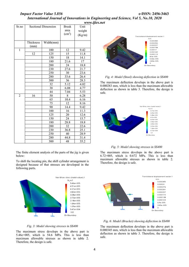 Design and analysis of jig and welding fixture | PDF | Auto Parts | Automotive
