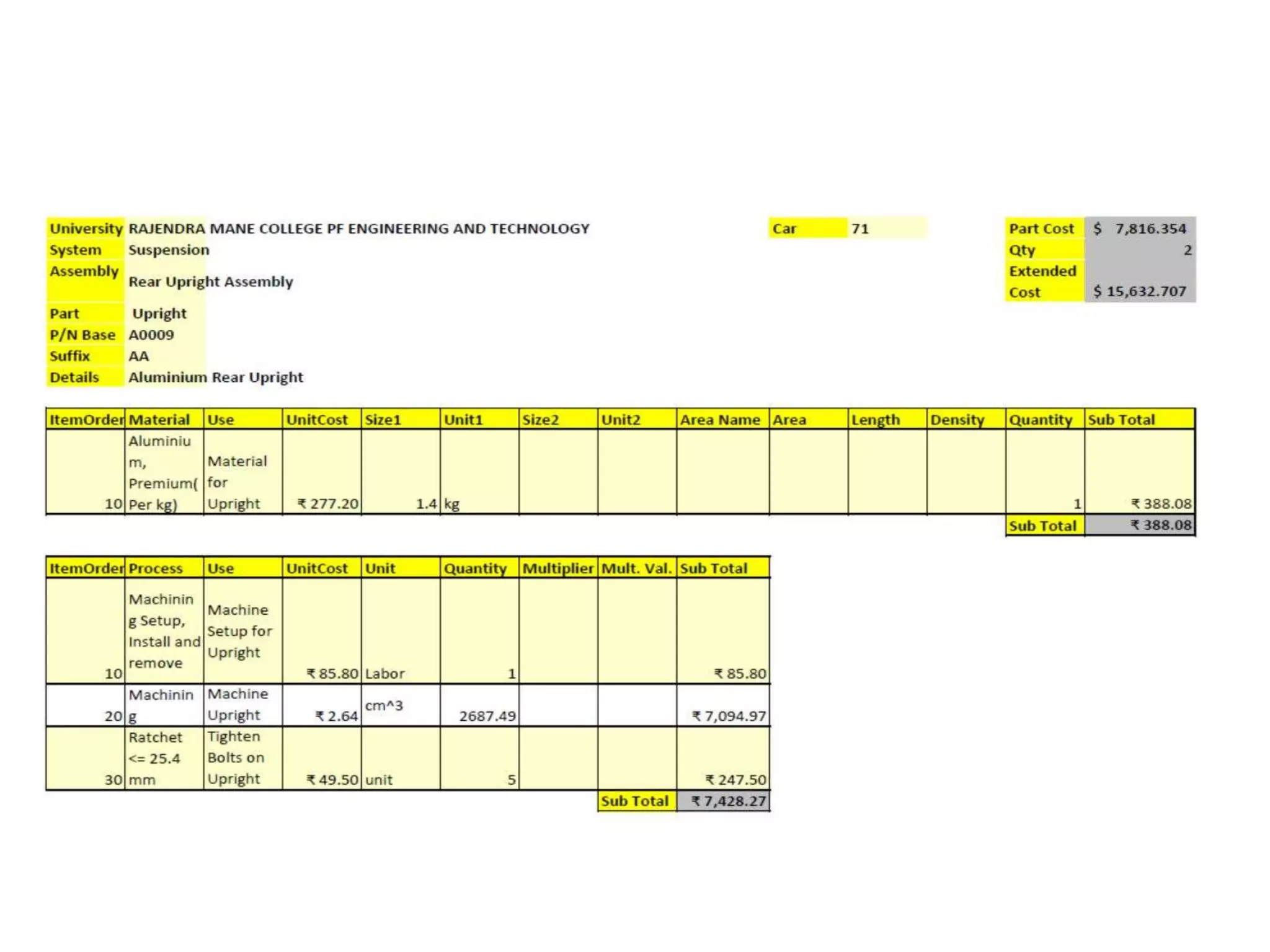 Design and analysis of knuckle and hub of FSAE race car | PPTX