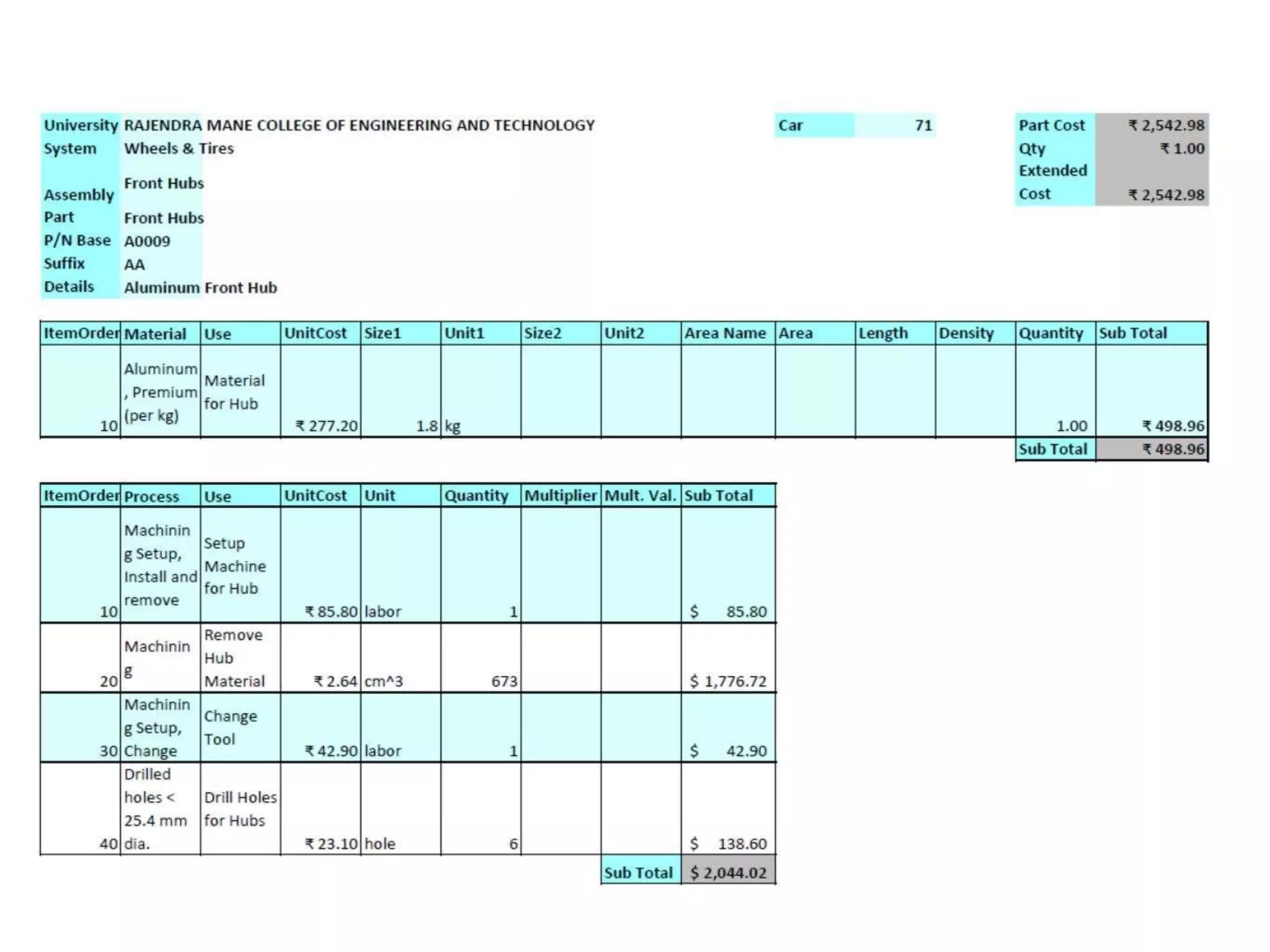 Design and analysis of knuckle and hub of FSAE race car | PPTX