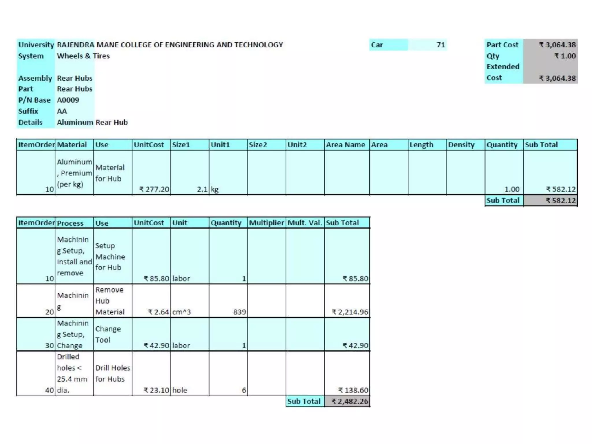 Design and analysis of knuckle and hub of FSAE race car | PPTX