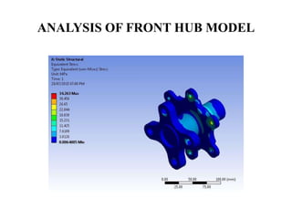 Design and analysis of knuckle and hub of FSAE race car | PPTX