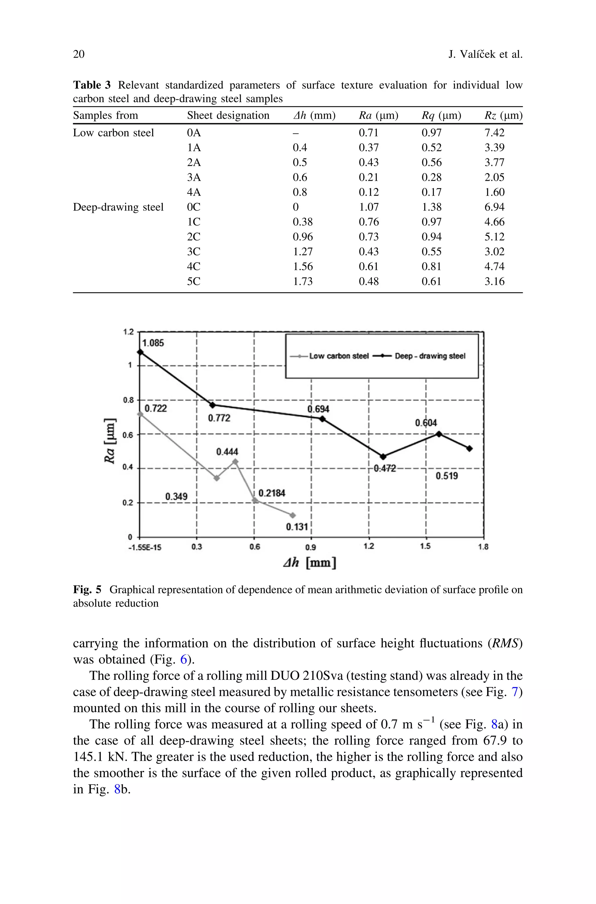 Design and analysis of materials and engineering structures | PDF