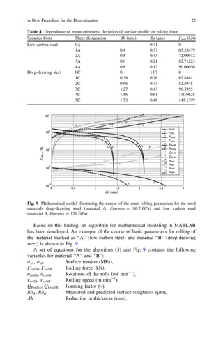 Design and analysis of materials and engineering structures | PDF