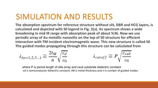 Design and analysis of multicolor qdip based on metallic nanoslits ...